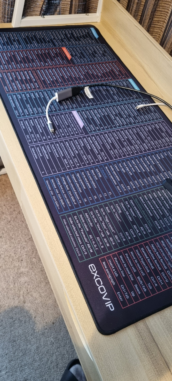 Shortcut Mat – Savvy Trendz