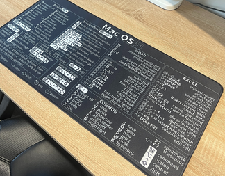 Shortcut Mat – Savvy Trendz