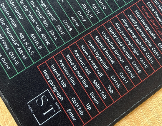 Shortcut Mat – Savvy Trendz