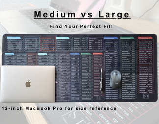 Shortcut Mat – Savvy Trendz