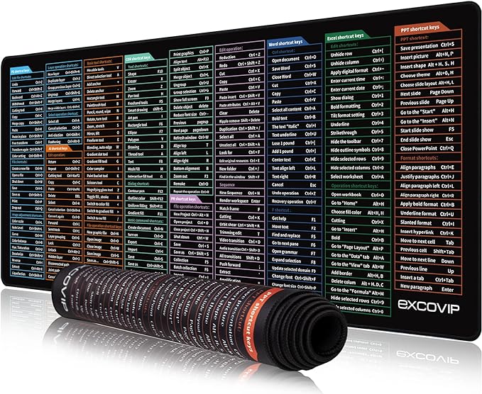 Shortcut Mat – Savvy Trendz